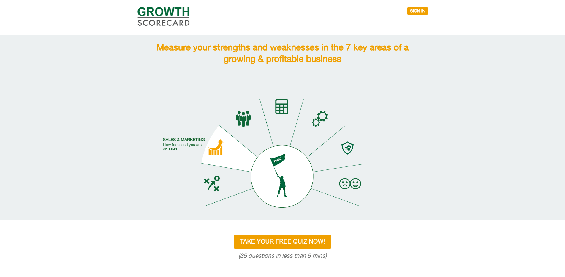 Portfolio - Inception System